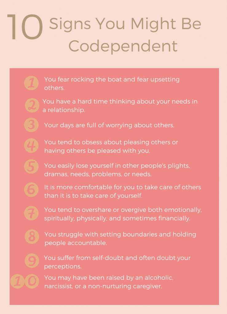 Codependency⚕️Symptoms & Treatment 👨‍⚕️