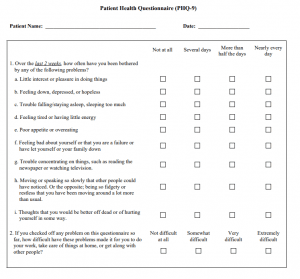 Suicidal Ideation Scale 📈| Questionnaire & Assessment